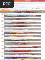 Sucursales de Pops y horarios de cierre | PDF