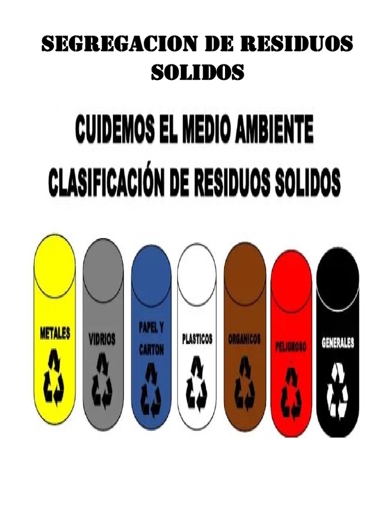 Segregacion de Residuos Solidos | PDF