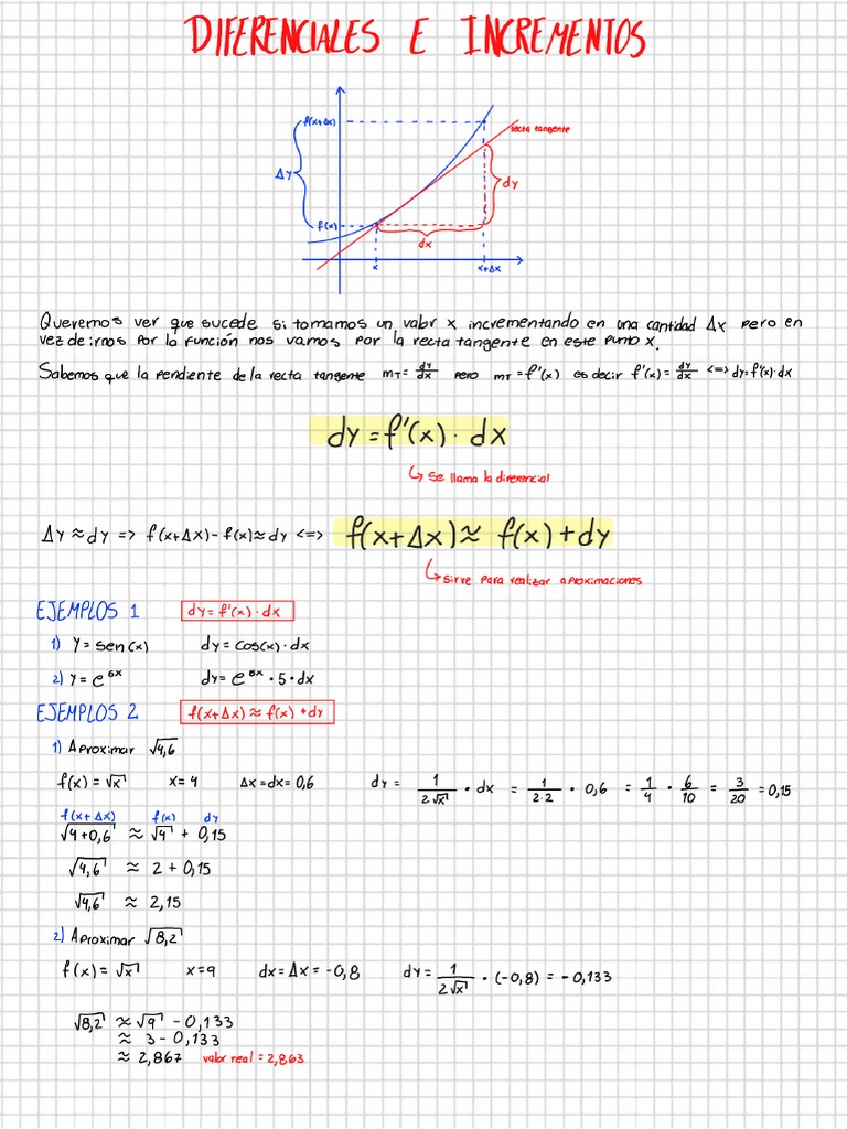 Cálculo II - Clase 1 | PDF