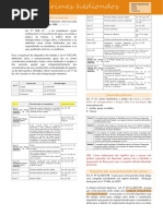 Guia Do SUS APAC | PDF | Hospital | Remédio