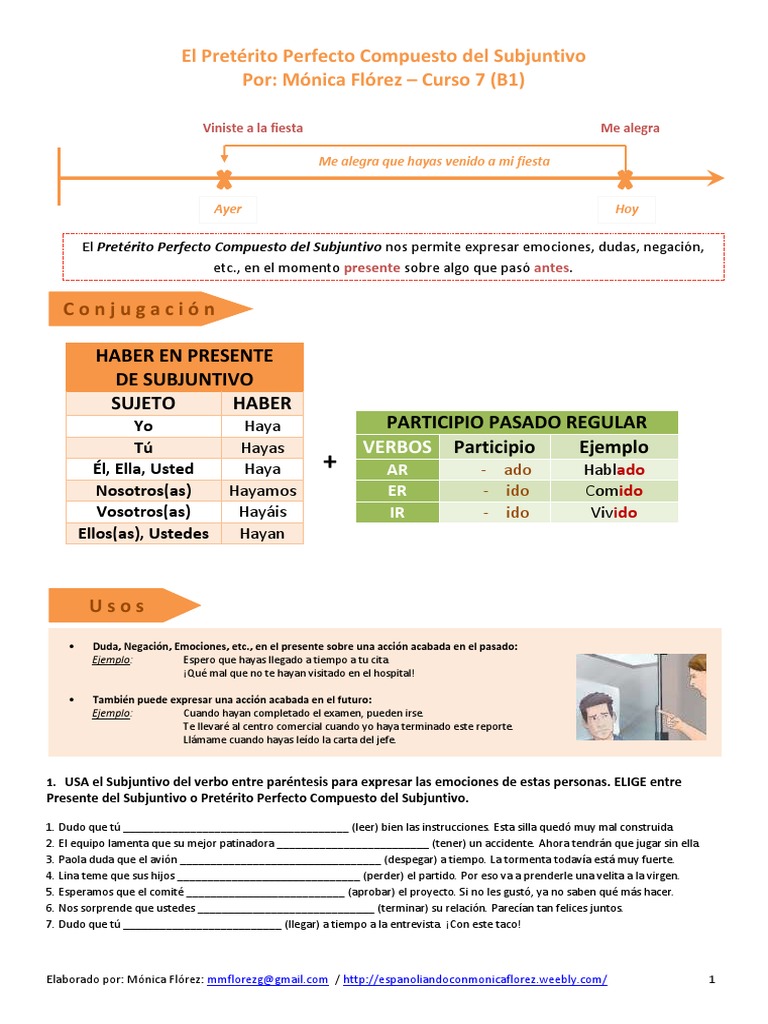 n7c16 Preterito Perfecto Del Subjuntivo Taller | PDF