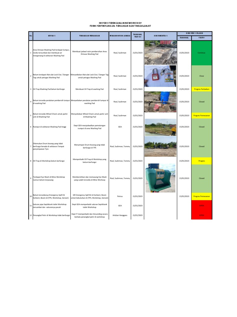 Inspeksi Workshop PDF | PDF