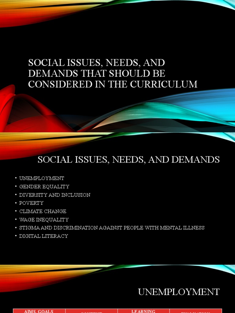 G5 Society As A Source of Curriculum SOCIAL-ISSUES-NEEDS-AND-DEMANDS ...