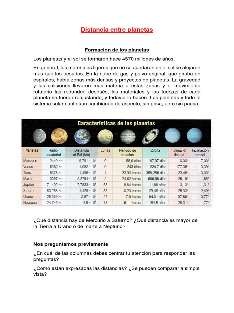 Planetas PDF | PDF | Planetas | Dom