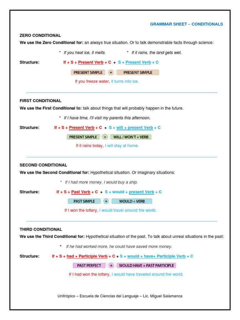 Workshop - Conditionals | PDF | Christmas | Biblical Magi