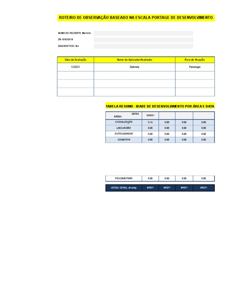 Gráfico Portage | PDF