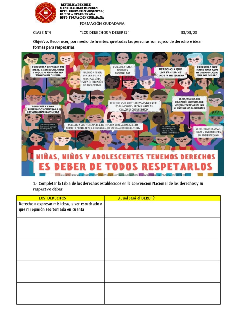 Guia Clase 4 Formación Ciudadana Pdf