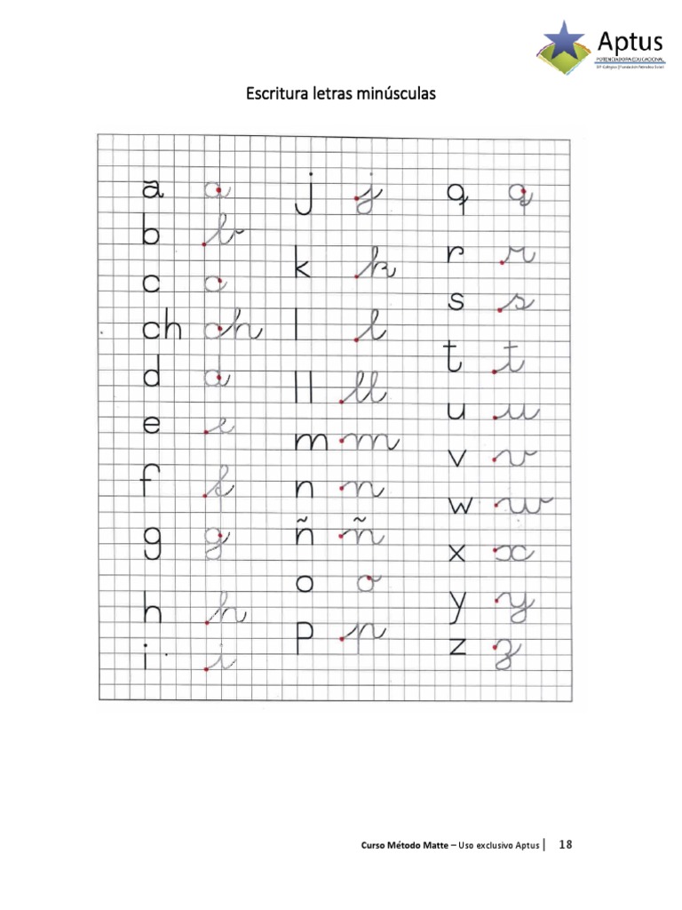 Escritura Método Matte | PDF