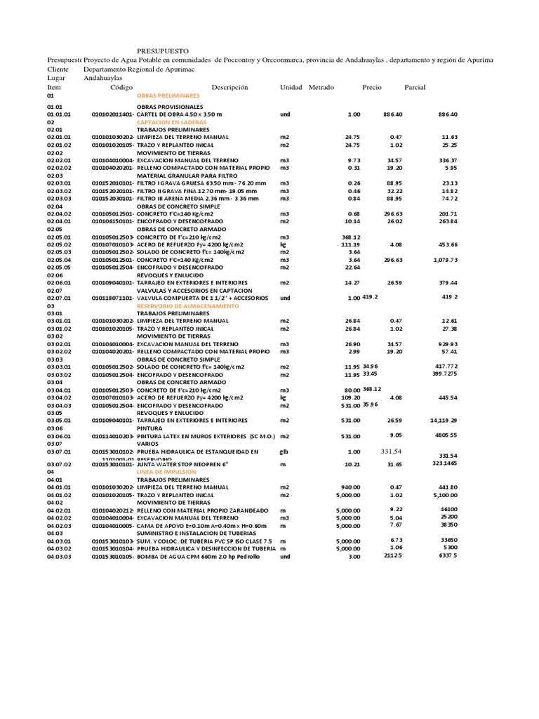 Presupuesto S10 Grupo 2 | PDF | Hormigón | Construyendo tecnología