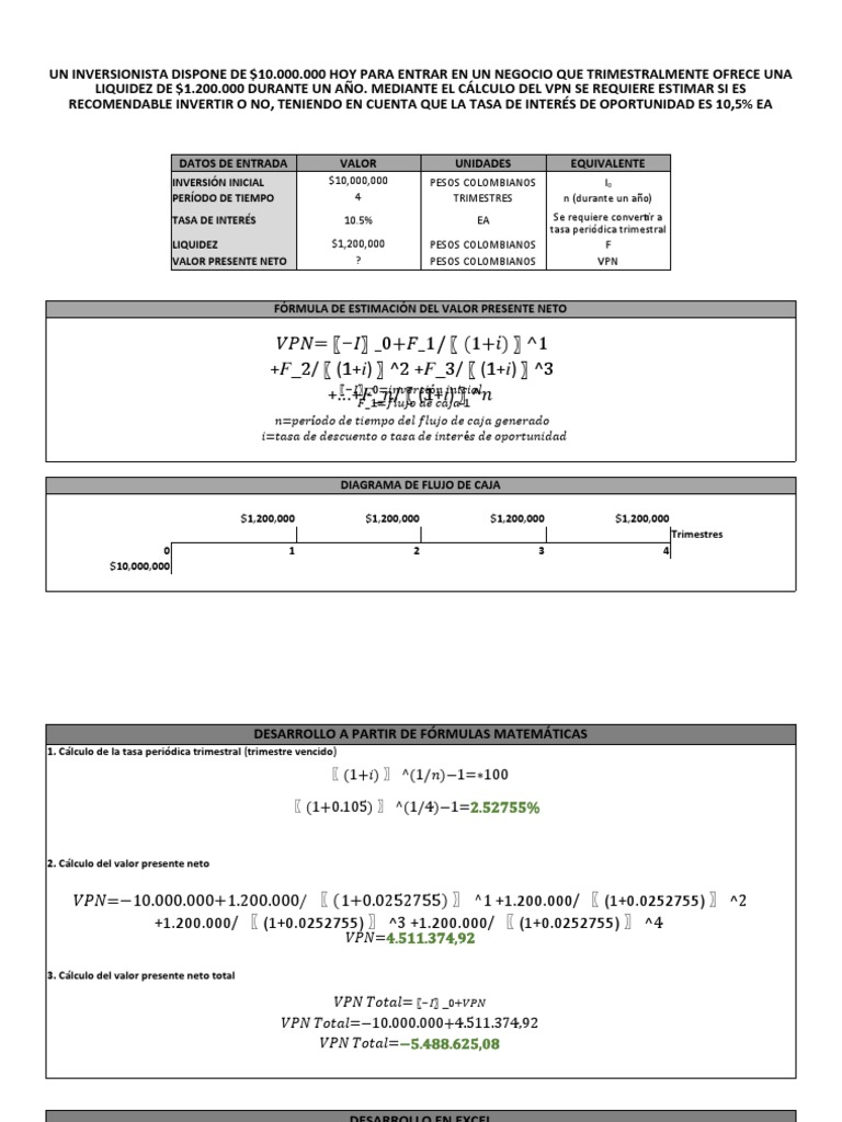 Ruth Taller VPN y Tir | PDF
