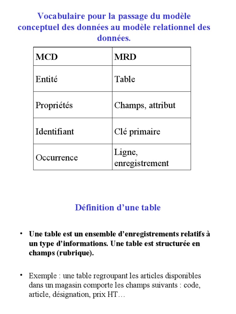Vocabulaire MCD et création de tables | PDF | Bouton (informatique) | Modèle relationnel