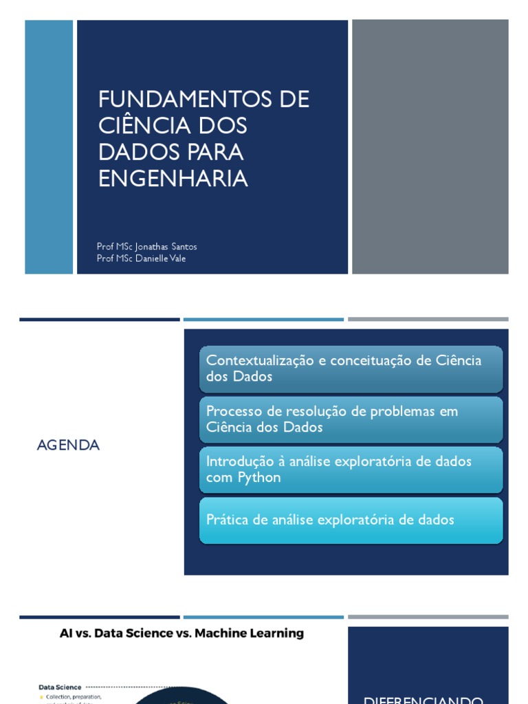 Aula01 Fundamentos Ciencia Dados | PDF | Dados | Aprendizado de máquina