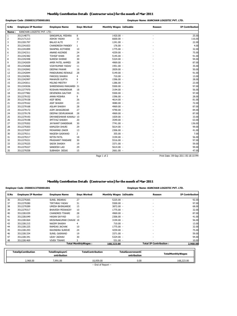 Contractor Print March | PDF