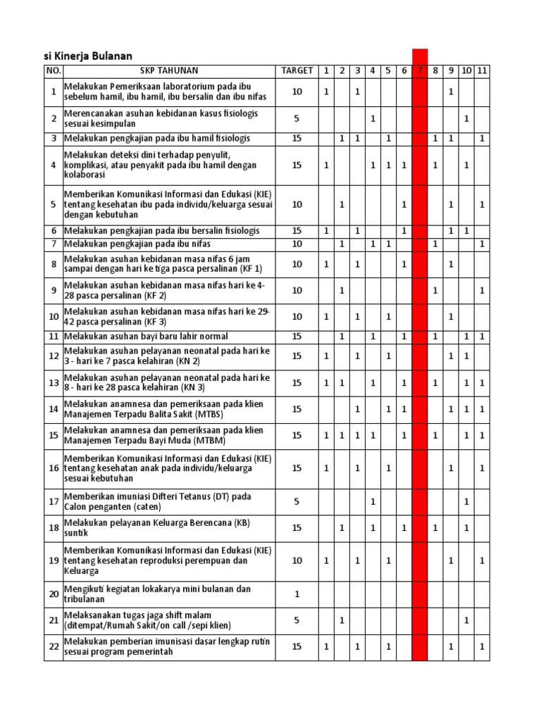 Sasikap Indah Agustus 2022 | PDF