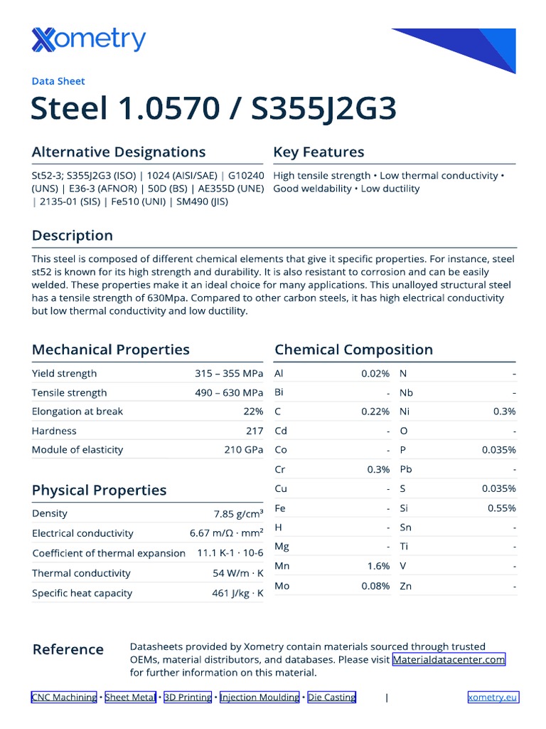 Steel-1 0570 | PDF | Strength Of Materials | Steel
