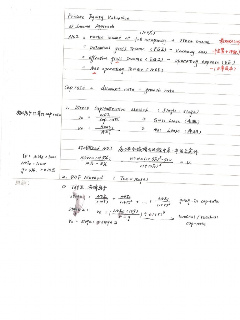 Cfa Level2-2 PDF | PDF