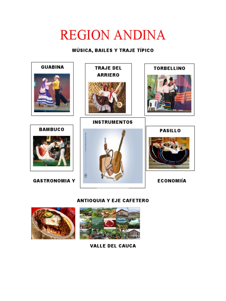 Cultura y Trajes Típicos Andinos | PDF