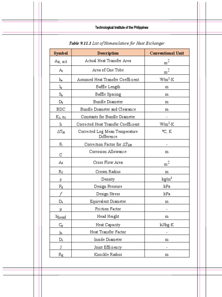 HEX TEMPLATE He 101 | PDF | Heat Exchanger | Viscosity