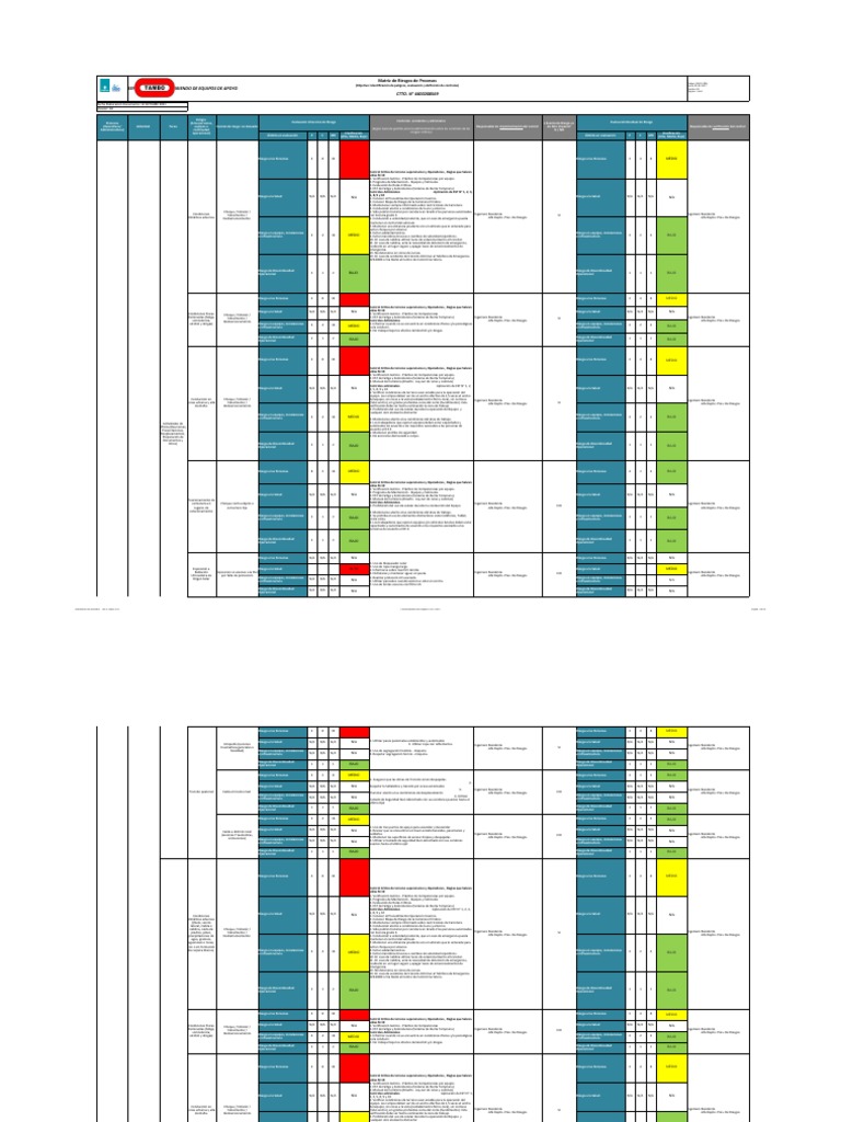 SIGO-F-006 - Matriz de Riesgos Del Proceso Corporativo 2021 Rev | PDF