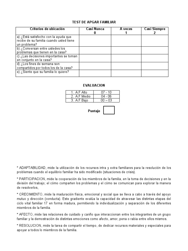TEST DE APGAR FAMILIAR | PDF