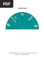 Pendulum Dowsing Charts Guide | PDF | Dowsing | Pendulum