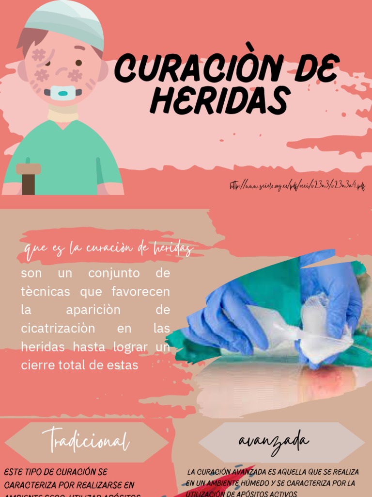 Curacion de Heridas y Soluciones | PDF | Herida | Medicina CLINICA