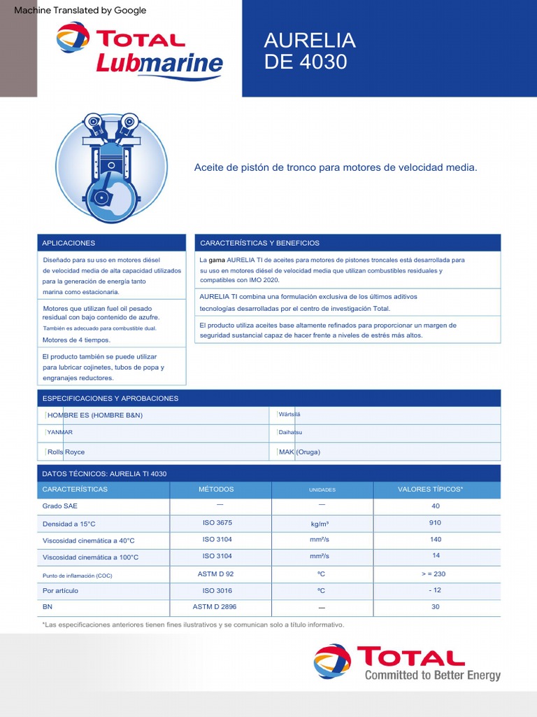 Aurelia-Ti-4030 TDS v210316 | PDF | Lubricante | Agua