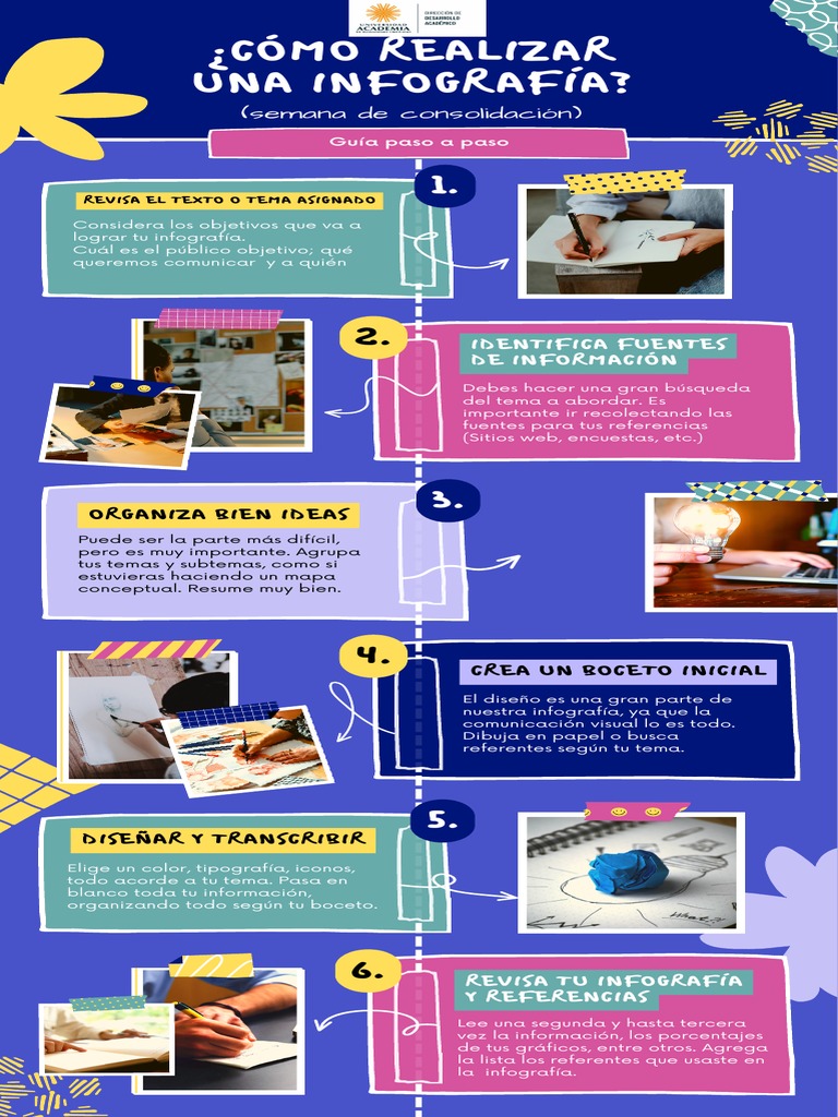 Cómo Crear una Infografía Efectiva | PDF