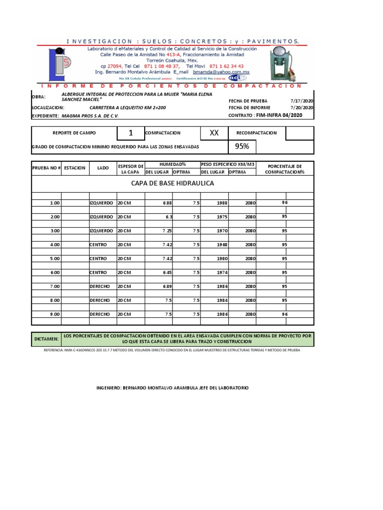 Reporte de pruebas de compactación de capas de base hidráulica en obras ...