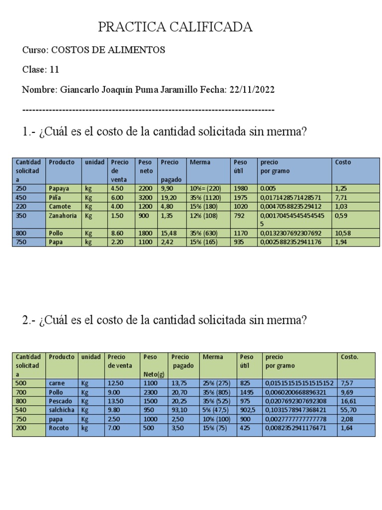 receta con merma | PDF