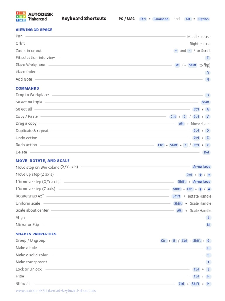 Tinkercad Keyboard Shortcuts Printable Fullpage-Portrait Letter | PDF ...