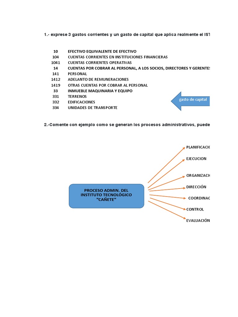 1.-Exprese 3 Gastos Corrientes y Un Gasto de Capital Que Aplica ...