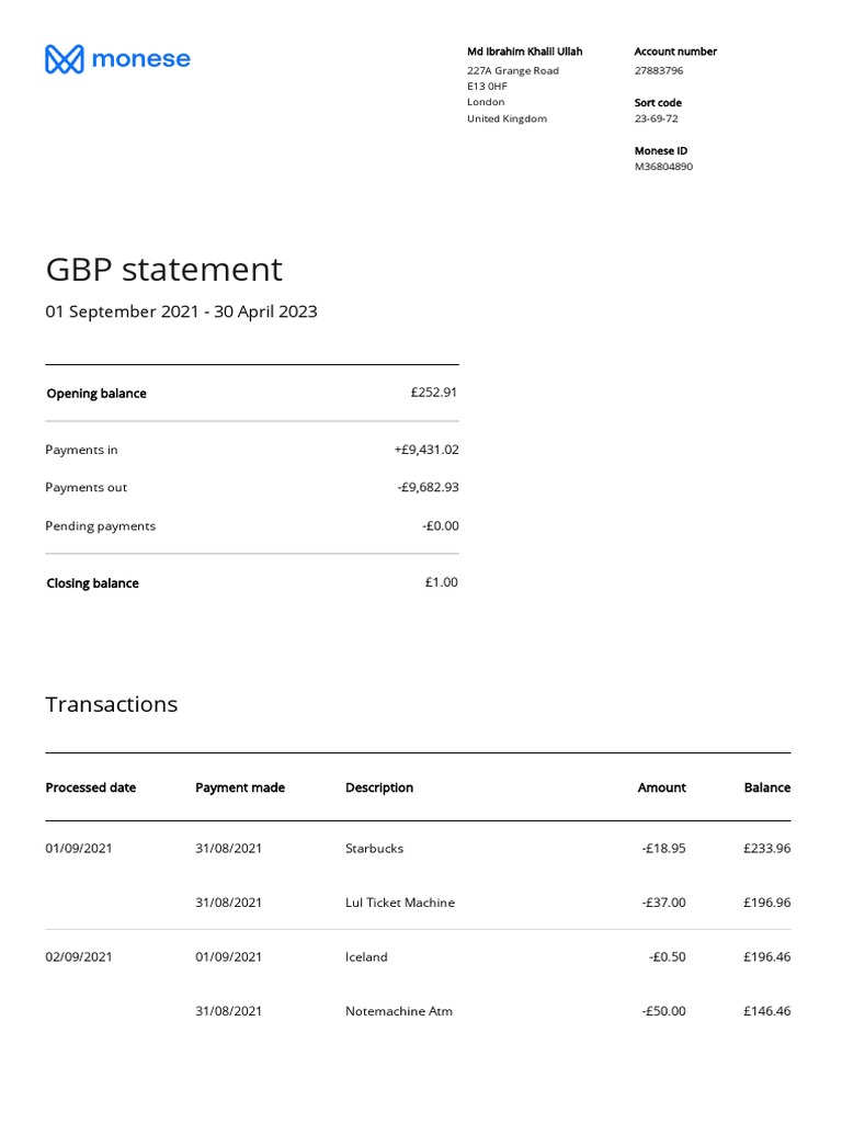GBP Statement Summary: 2021-2023 | PDF | Food Retailers | Trade