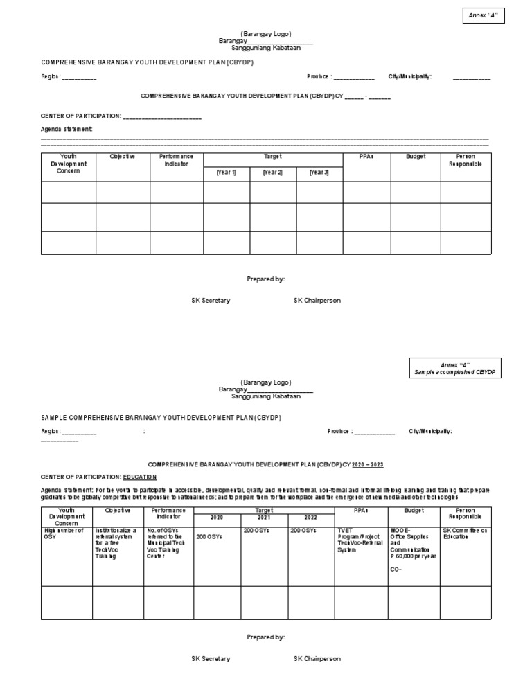 3.3-SK-MC_ANNEX-A-CBYDP-SK-Full-Public-Disclosure_Template-1 | PDF