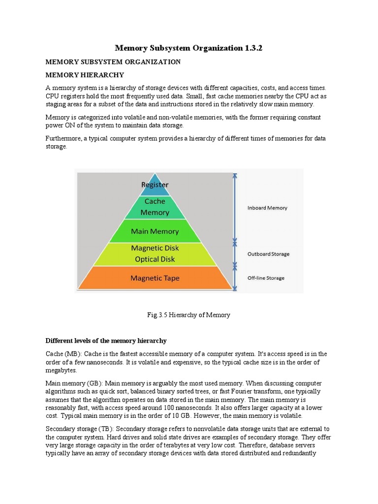 Memory Subsystem Organization 1.3.2 | PDF | Computer Data Storage ...