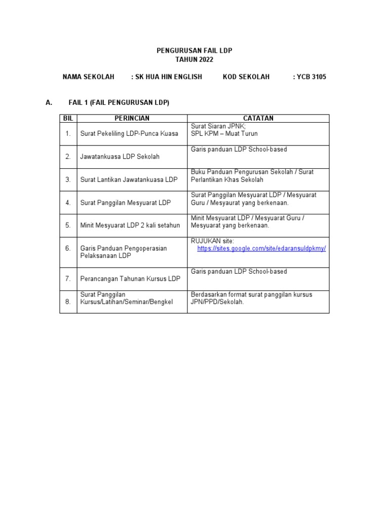 Pengurusan Fail LDP TAHUN 2022 Nama Sekolah: SK Hua Hin English Kod Sekolah: YCB 3105 | PDF