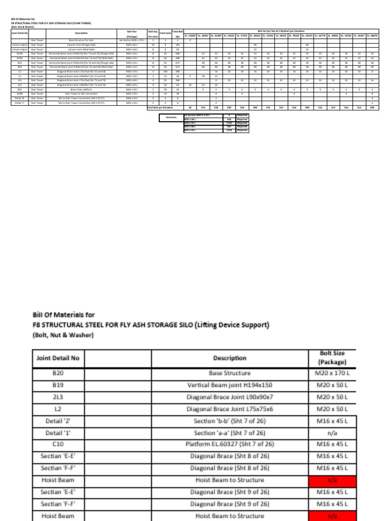 BOM (Bolt, Nut & Washer) Silo Stair Tower | PDF | Structural ...