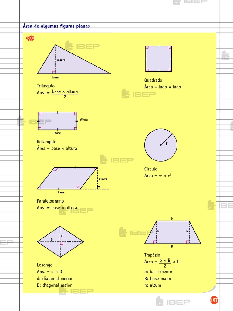 Figuras planas: áreas de quadrado, retângulo, triângulo, círculo e ...