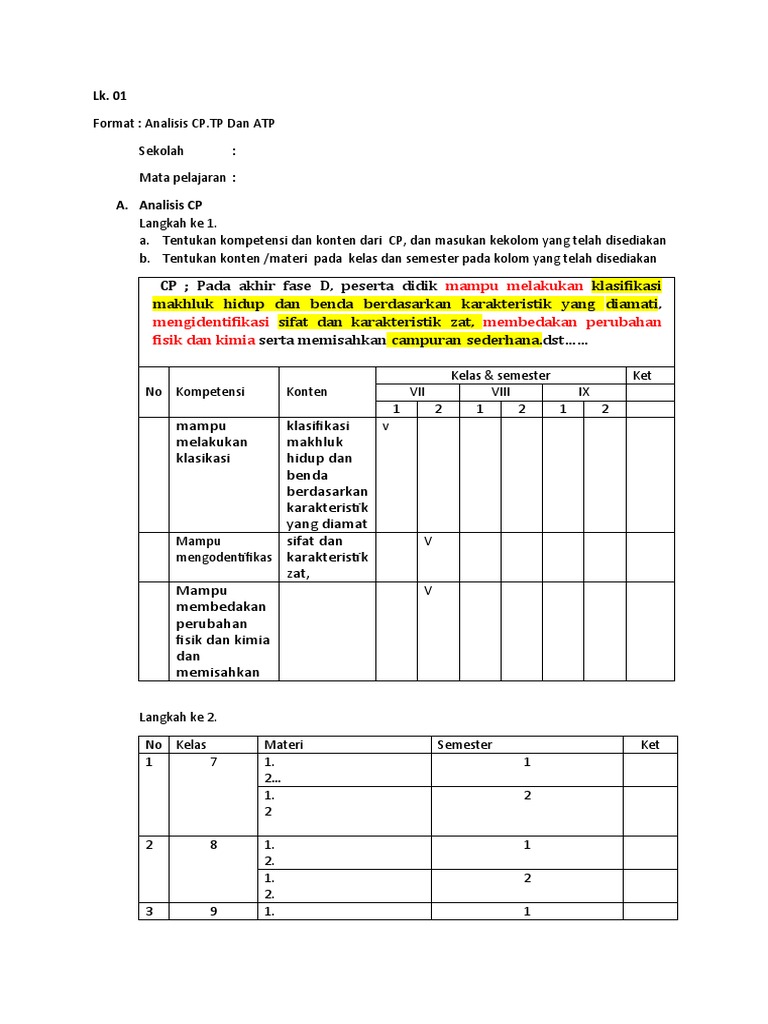 LK. 01 Analisis CP, TP Dan ATP | PDF LK. 01 Analisis CP, TP Dan ATP | PDF