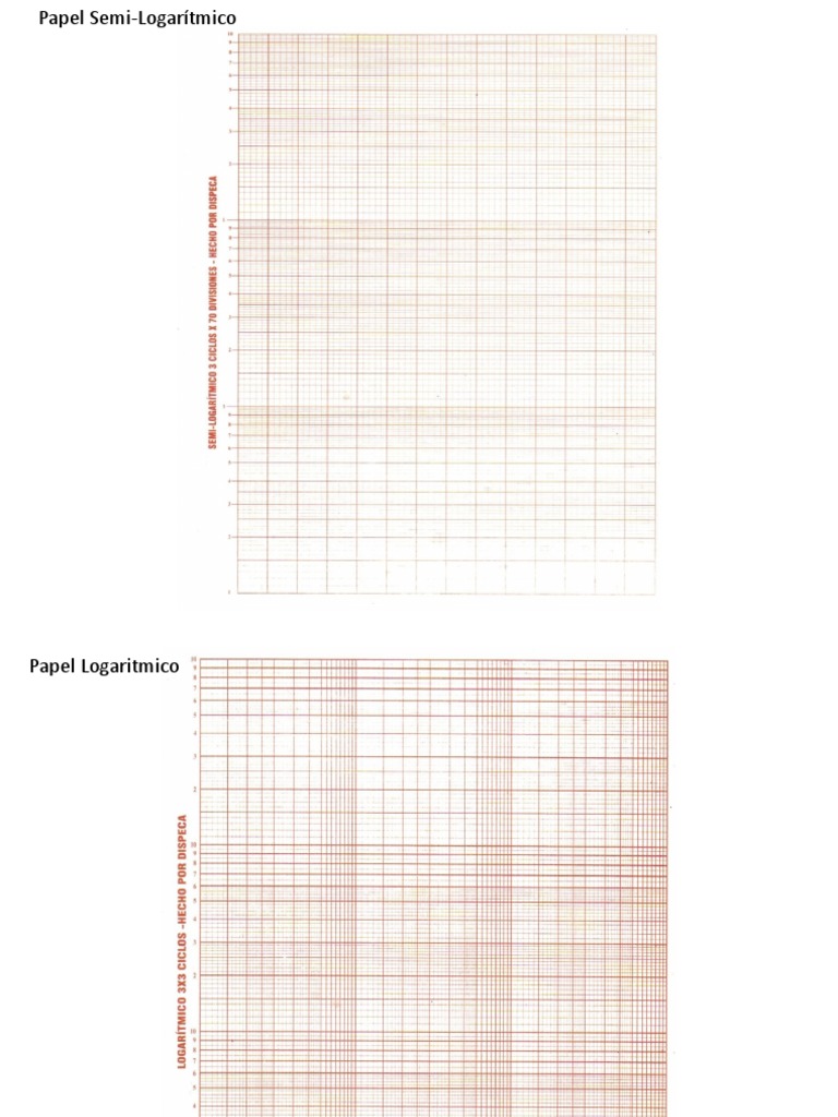 Papel Milimetrado, Logarítmico y Semi-Logarítmico | PDF
