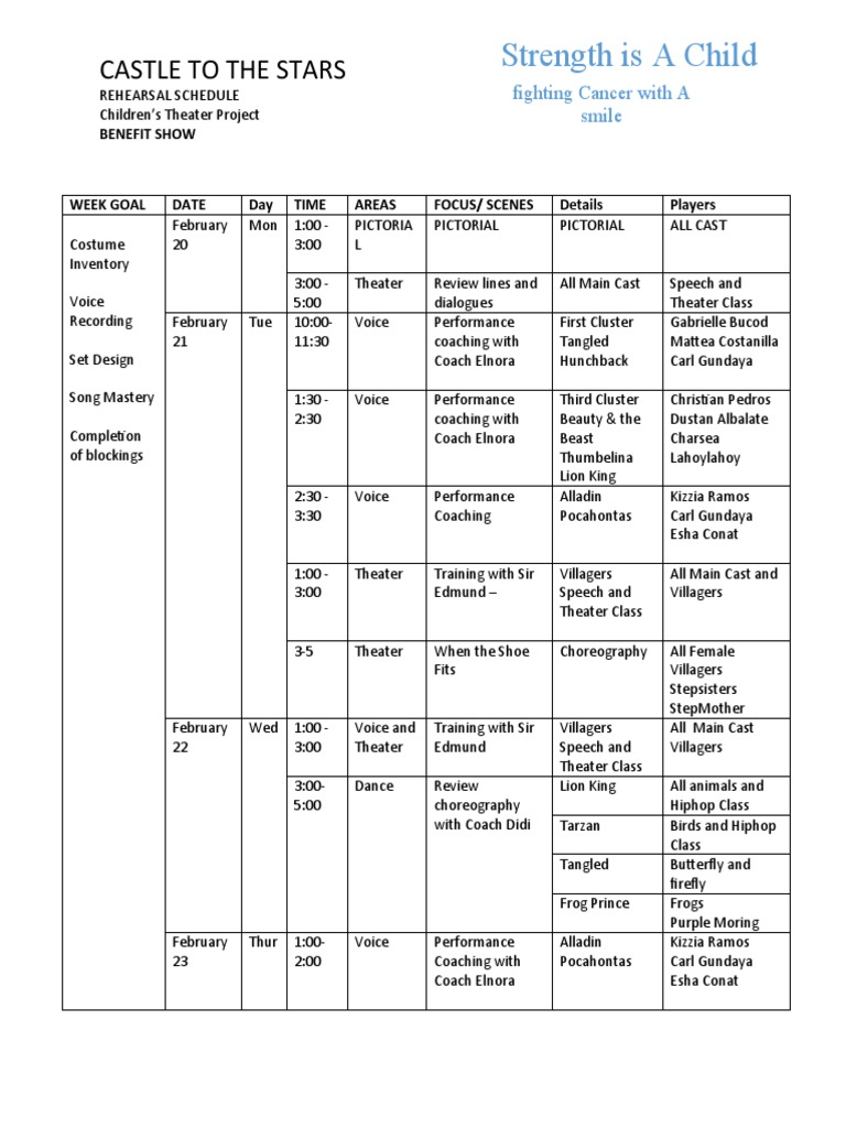 Theater Rehearsal Schedule Overview | PDF