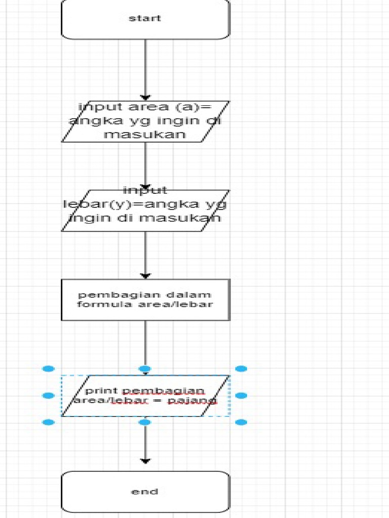Flowchart | PDF