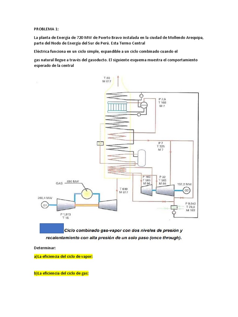 Retroalimentacion Análisis de Ciclo Combinado | PDF
