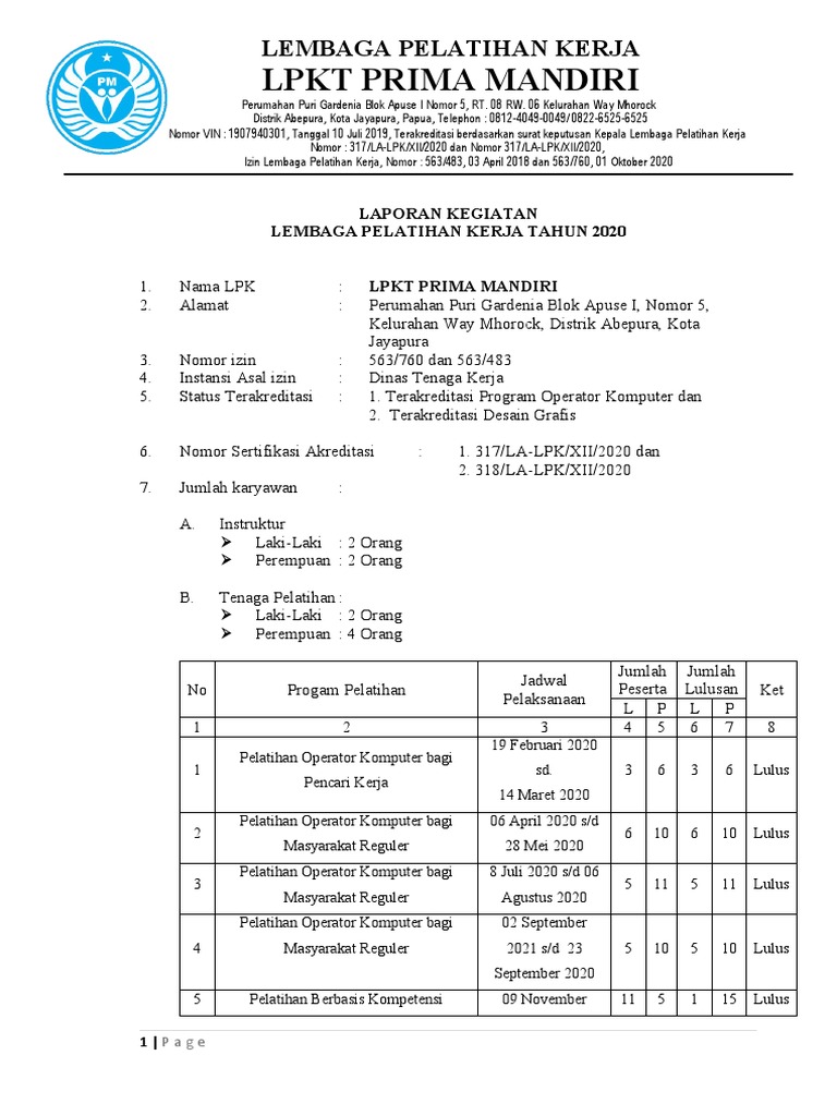 Laporan Pelatihan LPKT 2020 | PDF | Bisnis