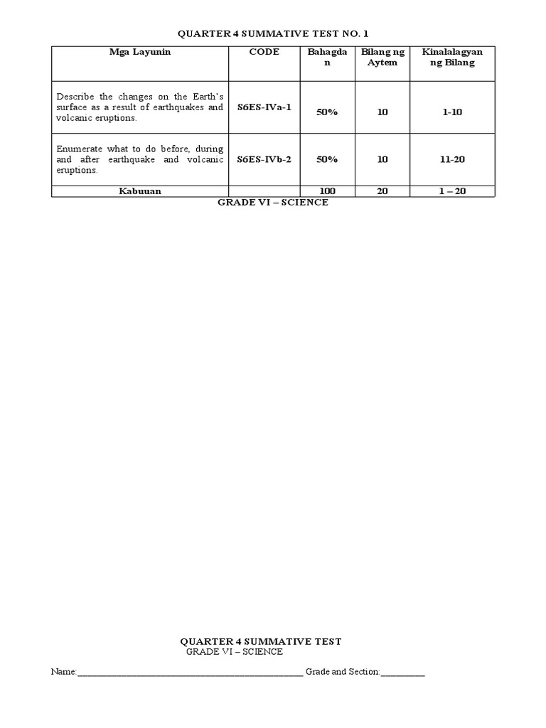 Q4 ST 1 GR.6 Science With Tos | PDF