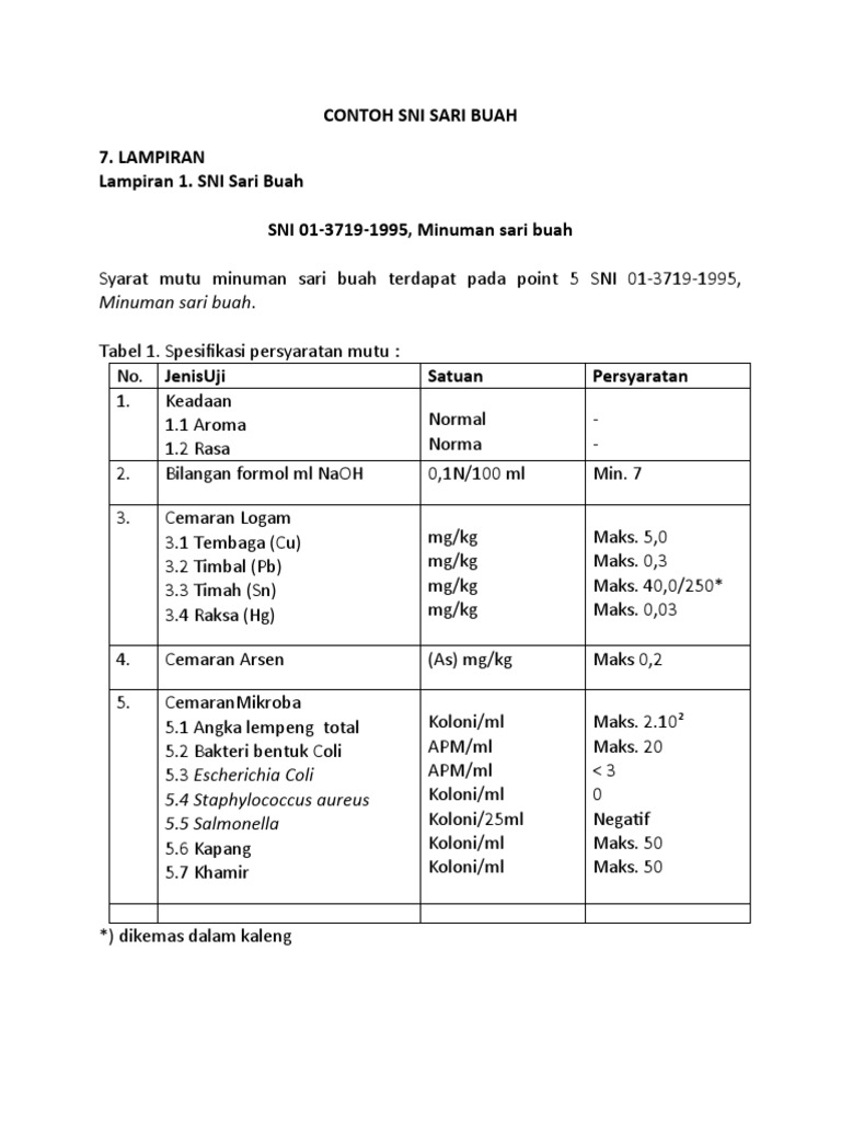 Contoh SNI Sari Buah | PDF