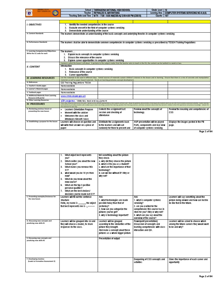 Daily Lesson Log For Css g12 SY 2019-2020 | PDF | Learning | Teachers