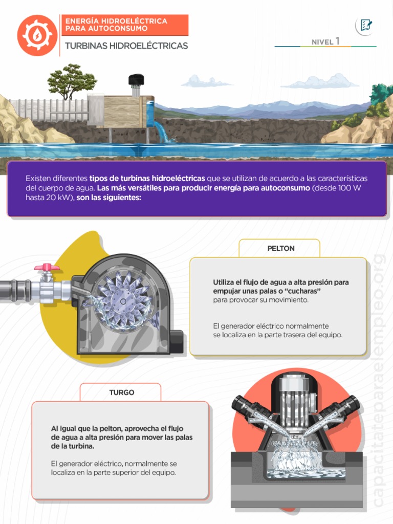 Turbinas hidroeléctricas | PDF