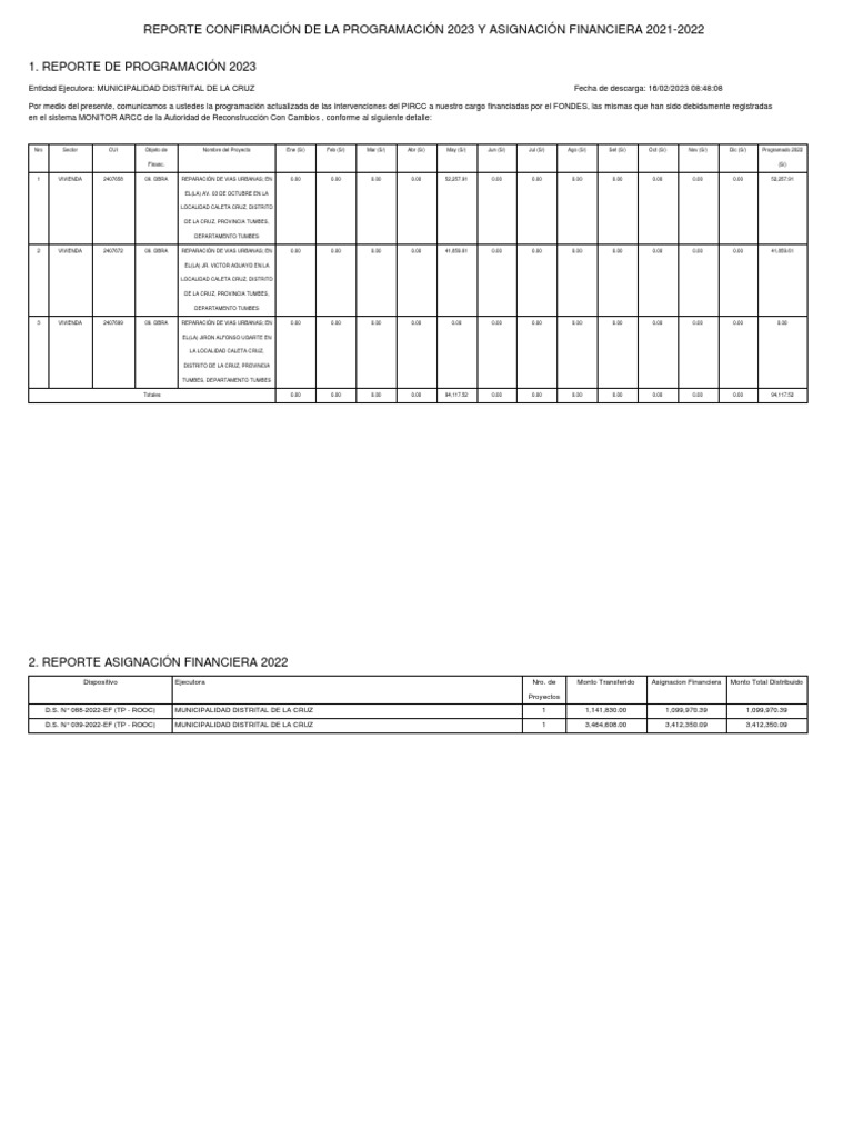 Reporte Programacion 2023 | PDF