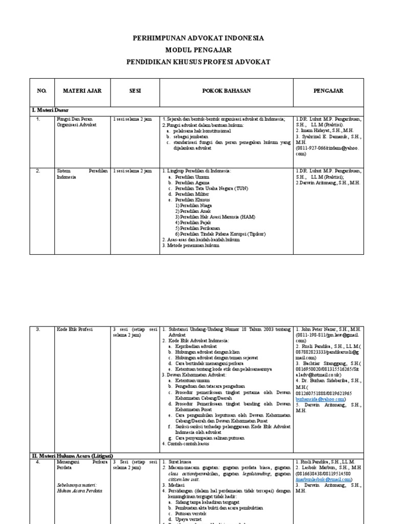 Modul Pendidikan Profesi Advokat | PDF